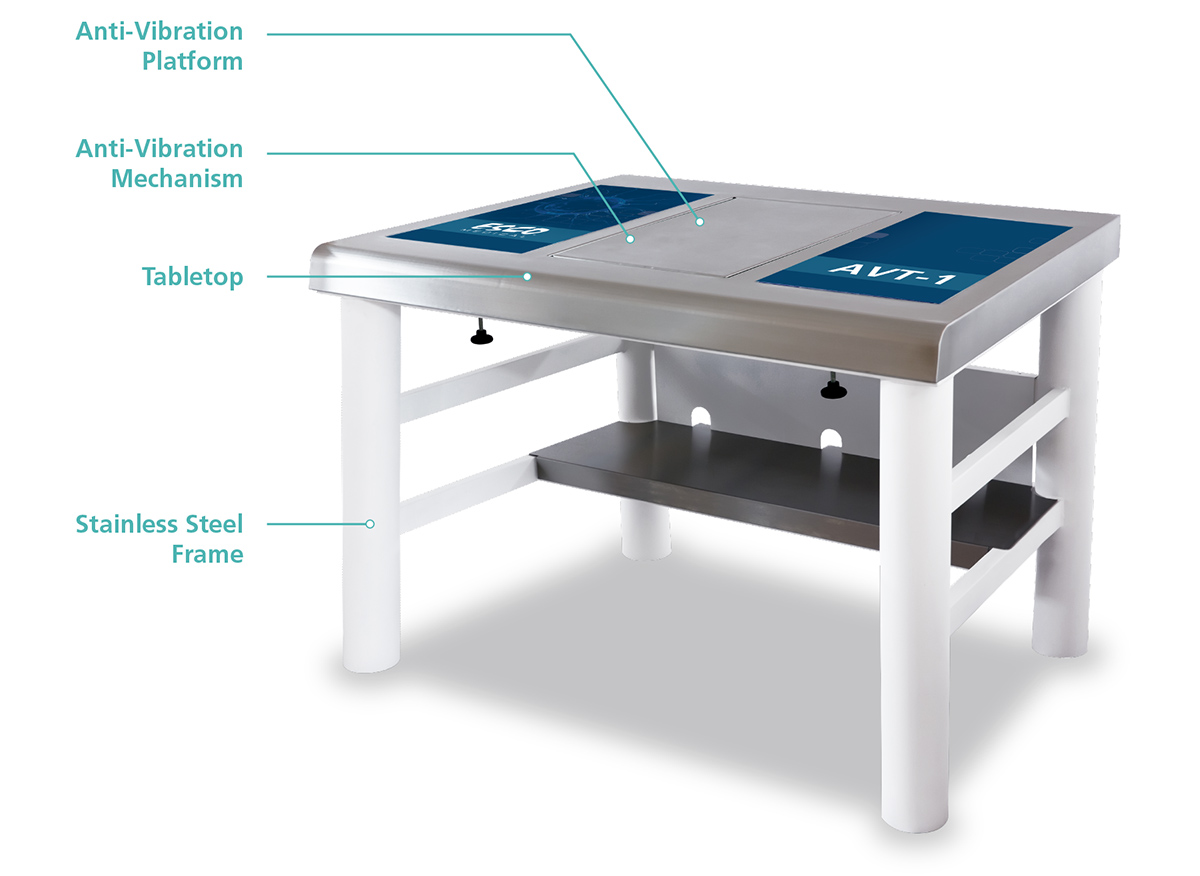 Using Anti-Vibration Tables & IVF Microscopes in ICSI | Esco Medical